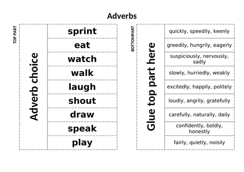 Adverb flip book | Teaching Resources