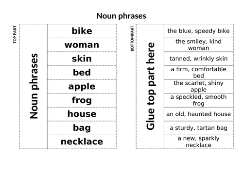 Expanded noun phrase flip book | Teaching Resources