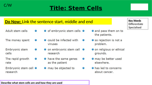 Stem Cells | Teaching Resources