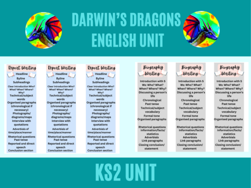 Darwin's Dragons Book Unit: Evolution and English | Teaching Resources