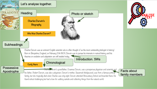 Charles Darwin's Biography Literacy Lesson KS2 | Teaching Resources