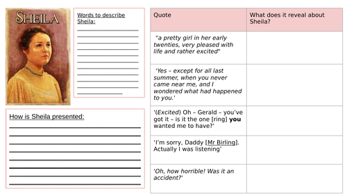 Character of Sheila Worksheet - An Inspector Calls | Teaching Resources