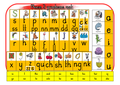 Little Wandle sound mat phase 2 +3 | Teaching Resources