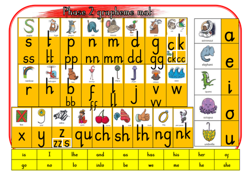 Little Wandle sound mat phase 2 +3 | Teaching Resources
