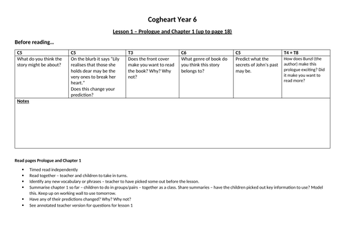 Cogheart - Year 6 Guided Reading Unit | Teaching Resources