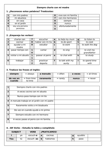 Spanish KS3 Family activities - AR verbs - la familia | Teaching Resources