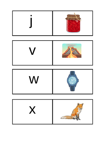 Phonics Phase 3 | Teaching Resources