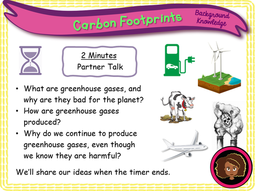Carbon Footprints | Teaching Resources