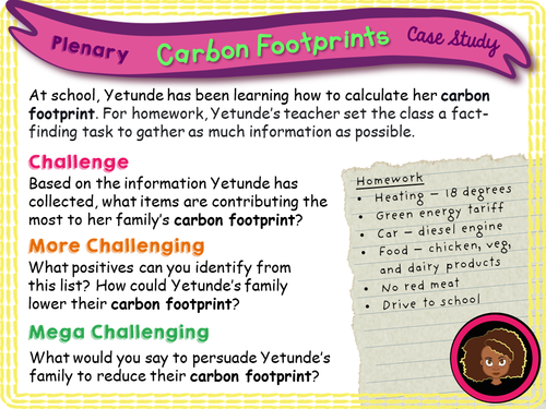 Carbon Footprints | Teaching Resources