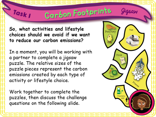 Carbon Footprints | Teaching Resources