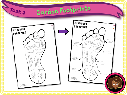 Carbon Footprints | Teaching Resources