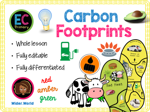 Carbon Footprints | Teaching Resources