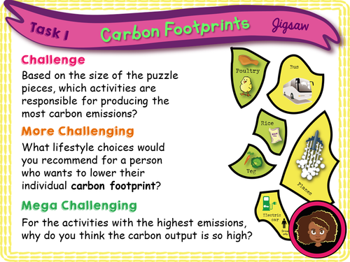 Carbon Footprints | Teaching Resources