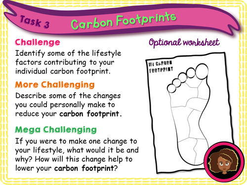 Carbon Footprints | Teaching Resources
