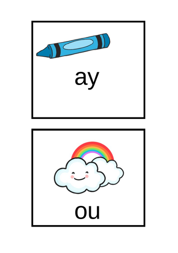 Phonics Phase 5 | Teaching Resources