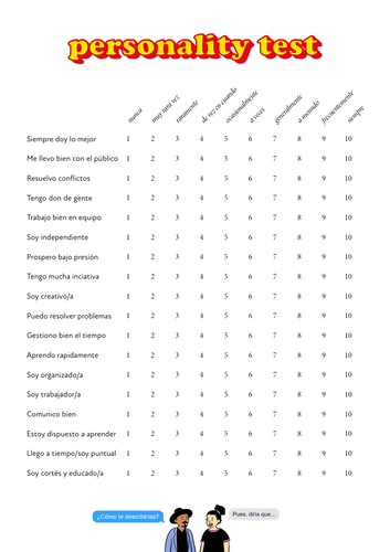 Spanish jobs (bad recruitment consultant, personality test, reading ...