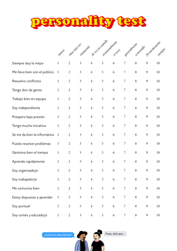 Spanish jobs (bad recruitment consultant, personality test, reading ...