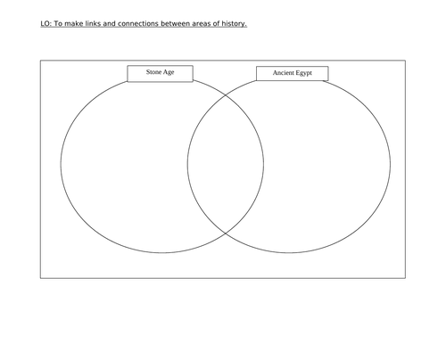 Stone Age and Ancient Egypt comparison activity | Teaching Resources