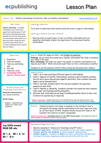 Healthy Safe Relationships / Positive Relationships | Teaching Resources