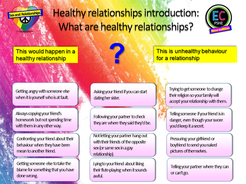 Healthy Safe Relationships / Positive Relationships | Teaching Resources