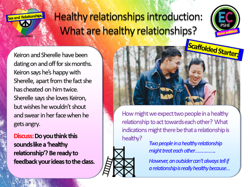 Healthy Safe Relationships / Positive Relationships | Teaching Resources