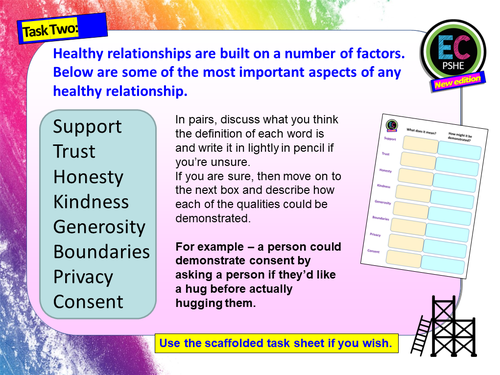 Healthy Safe Relationships / Positive Relationships | Teaching Resources