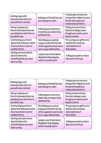 Healthy Safe Relationships / Positive Relationships | Teaching Resources