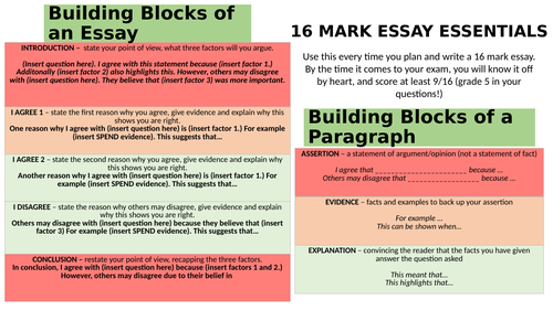 Edexcel History GCSE 16 Mark Essentials | Teaching Resources Edexcel History GCSE 16 Mark Essentials | Teaching Resources