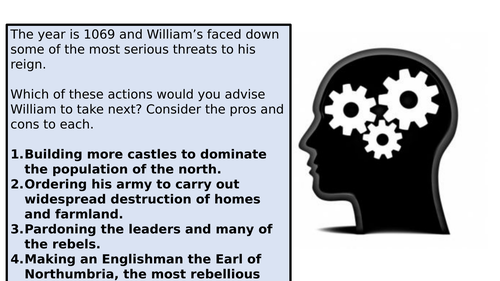 The Harrying of the North | Teaching Resources