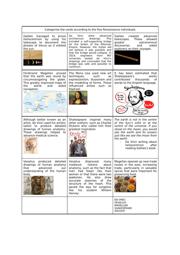 9. Greatest Renaissance individual | Teaching Resources
