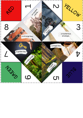 Creative Writing Story Teller Templates | Teaching Resources