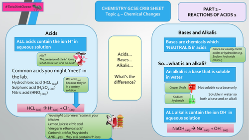 GCSE Chemistry Crib Sheet: Reactions of Acids - Topic 4 - Part 2 i ...