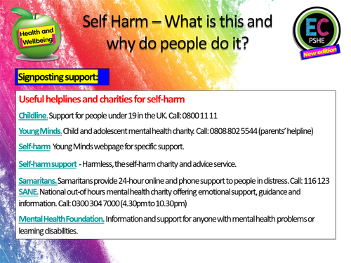 Self-Harm | Teaching Resources