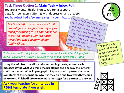 Self-Harm | Teaching Resources