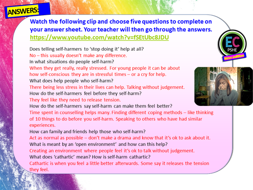 Self-Harm | Teaching Resources