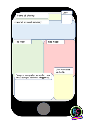 Self-Harm | Teaching Resources