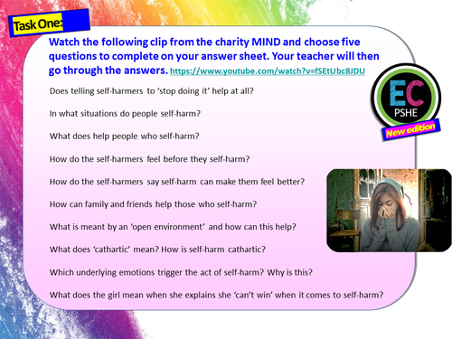 Self-Harm | Teaching Resources