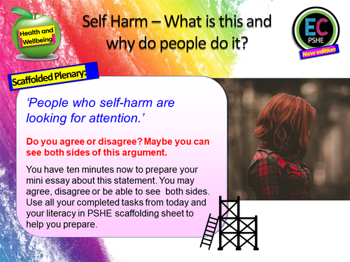 Self-Harm | Teaching Resources