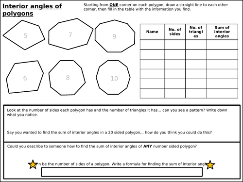 Interior angles in polygons | Teaching Resources