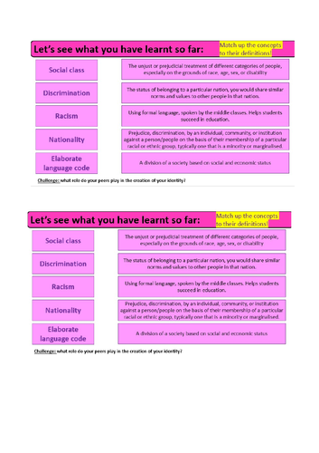 GCSE sociology [eduqas]- Class, ethnic and national identities ...