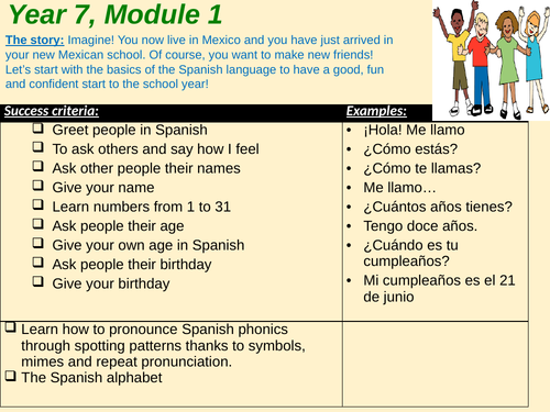 Black History Month and Spanish - The Afro-Colombian Secret Code ...