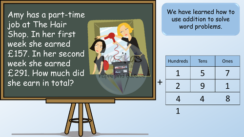 Addition PowerPoint Lesson - Functional Skills Maths - Entry Level 3 ...