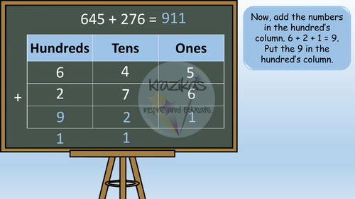Addition PowerPoint Lesson - Functional Skills Maths - Entry Level 3 ...