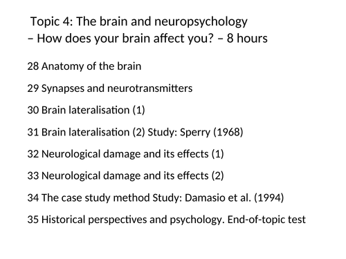 Neuropsychology: Anatomy of the brain | Teaching Resources