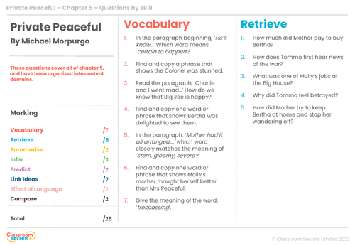 Reading Skills - Private Peaceful - Chapter 5 | Teaching Resources