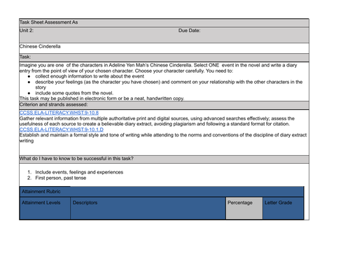 Chinese Cinderella Novel Unit Plan & Assessments | Teaching Resources