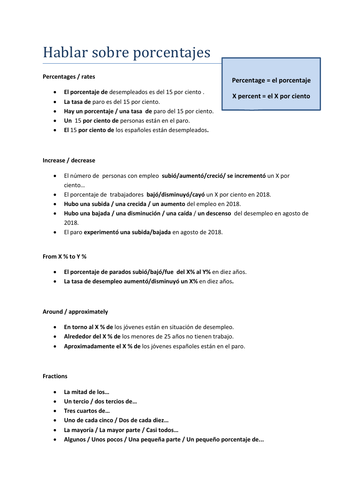 Percentages and statistics Spanish vocab | Teaching Resources
