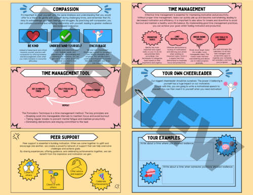 Motivation Assembly KS3 KS4 +Form Time Activities | Teaching Resources