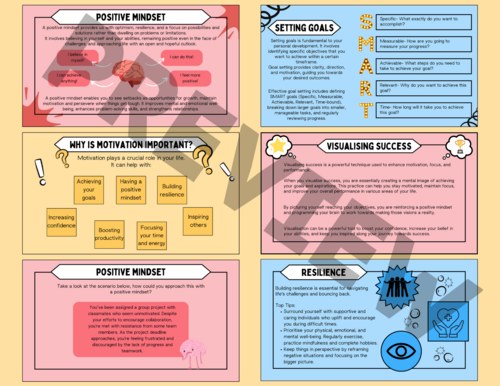 Motivation Assembly KS3 KS4 +Form Time Activities | Teaching Resources