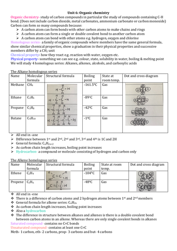 GCSE CCEA Double award Organic Chemistry | Teaching Resources GCSE CCEA Double award Organic Chemistry | Teaching Resources